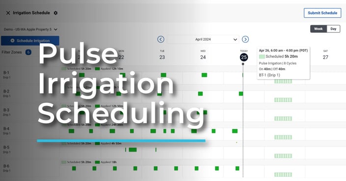 Maximizing Water Efficiency: Differentiating Cooling Strategies from ...